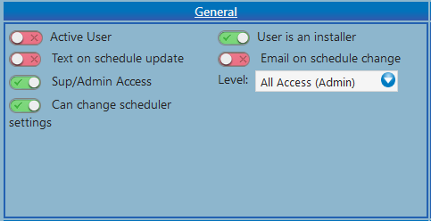 My login is disabled? – SARA Plus